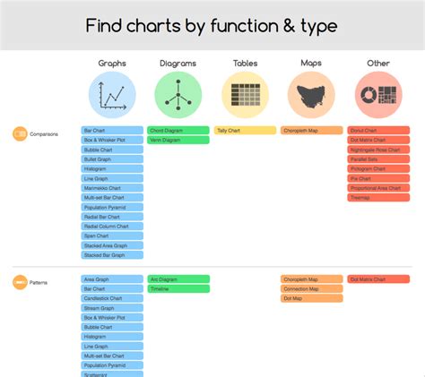 Data Visualization Ebook The Offline Ebook Of