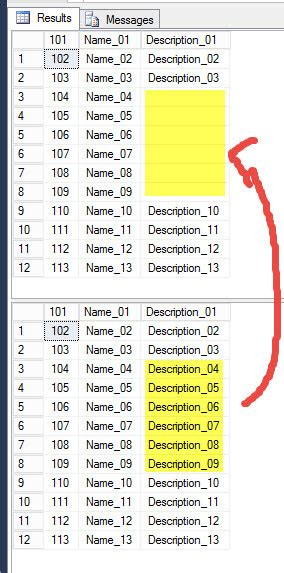 SQL Server Copy Data Table To Table Databases Spiceworks Community