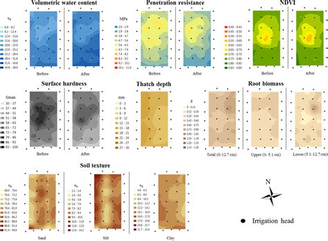 Spatial Maps Of Volumetric Water Content Penetration Resistance Download Scientific Diagram