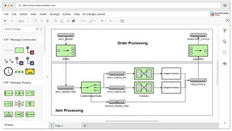 Beginners Guide To Enterprise Integration Patterns Eip Diagrams Visual Paradigm Blog