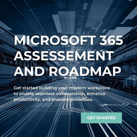 Compass365 On Linkedin Modernworkplace Microsoftteams Sharepoint