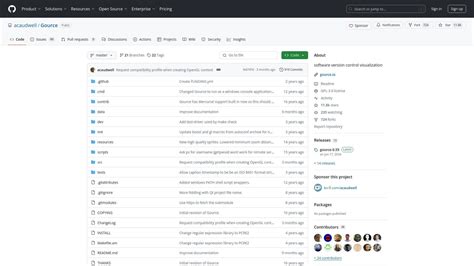Gource Visualization Tool More Than Just Eye Candy For Code Analysis Biggo News