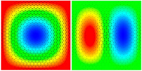 The Open FUSION Toolkit ThinCurr 3D Thin Wall Electromagnetic