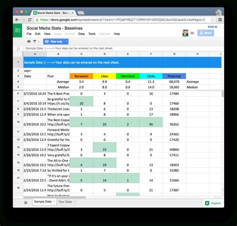 10 Ready To Go Marketing Spreadsheets To Boost Your Productivity Today And Social Media