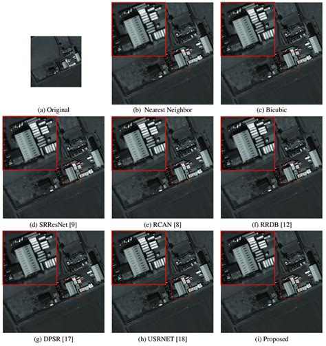 Visual Qualitative Comparisons Of The Proposed Method With Other Sr