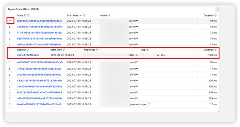 Dashboards When I Clicked Tempo`s Table Panel Trace Spans Are Appeared Strange Area · Issue