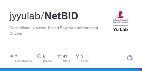 Netbiddemoscriptspipelineanalysisdemo1r At Master · Jyyulabnetbid · Github