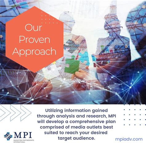 Mpi Believes In Implementing The Best Possible Synergistic Plans To