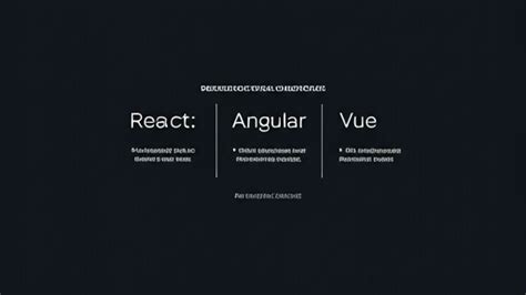 Choosing The Right Front End Technology For Your Mvp React Angular
