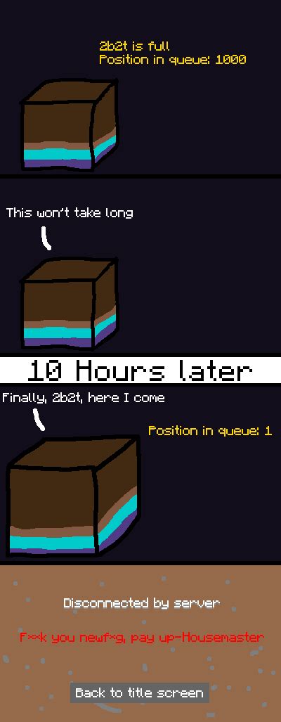 Best R Craftcubes Images On Pholder Mods Are Gay