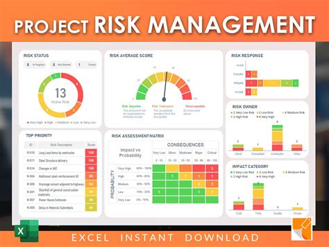 Project Risk Management Template Pmbok Guide Tool Risk Register Excel Risk Assessment Log