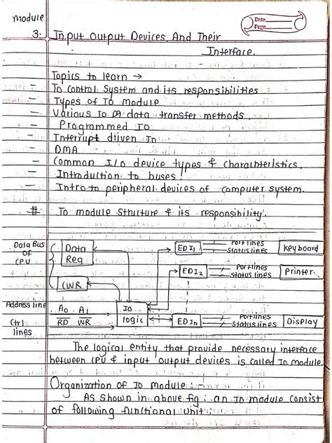 Fchn Module 3456 Class Notebook Pdf