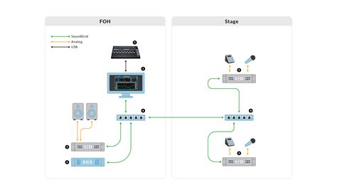 Emotion Lv1 Session Editor Offline Mode For Lv1 Waves Audio