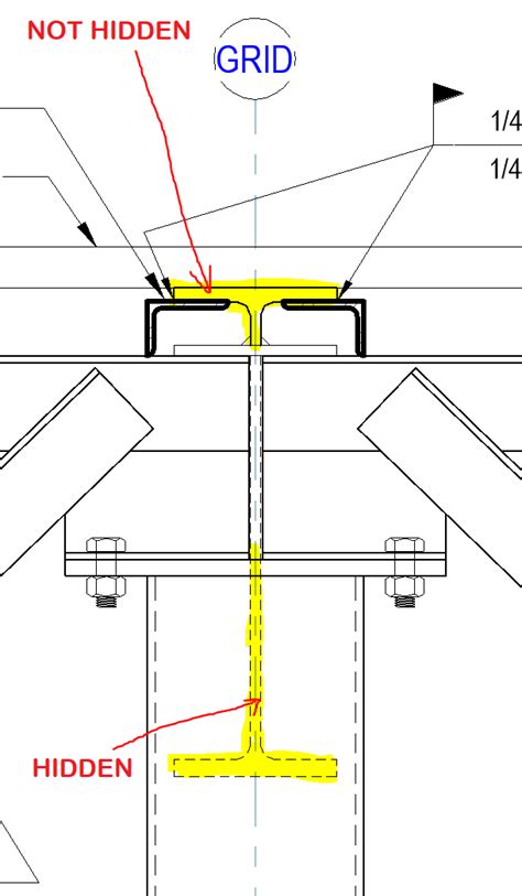 MASKING REGION BEHIND WHICH EVERYTHING IS HIDDEN LINES Autodesk Community