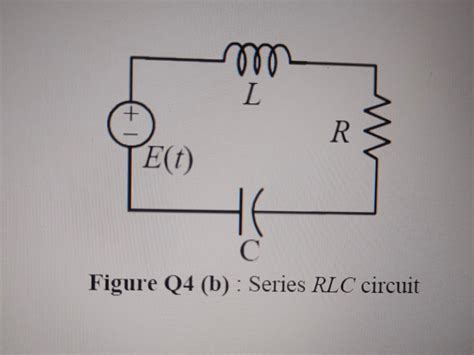 Solved A Series RLC Circuit Is Shown In Figure Q B Where Chegg