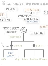 Zim Socket Module Javascript Canvas Framework Zimjs