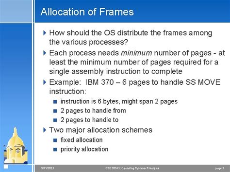 Allocation Of Frames 4 How Should The Os