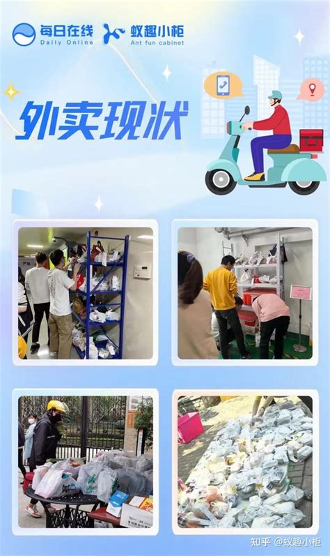 蚁趣智能外卖取餐柜 知乎