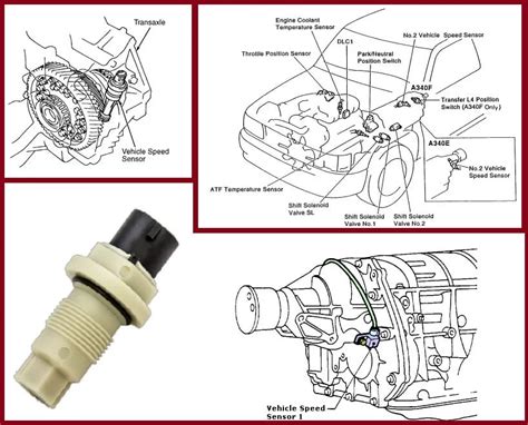 Learn More About The Vehicle Speed Sensor OBD LTD BLOG