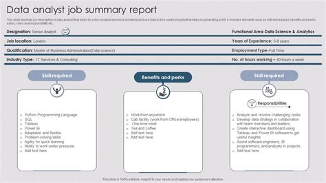 Data Analyst Job Summary Report Ppt Powerpoint