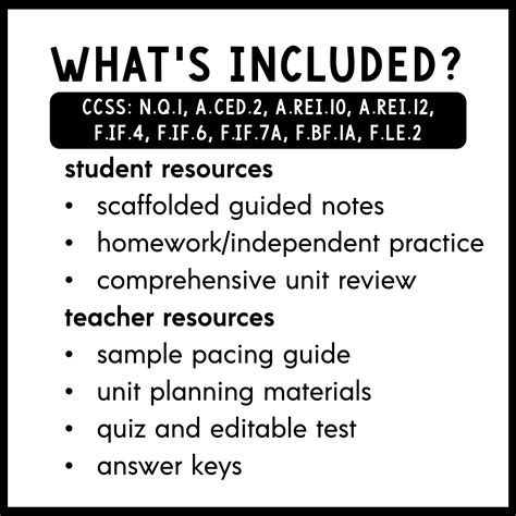 Linear Functions Unit Algebra 1 CCSS Maneuvering The Middle