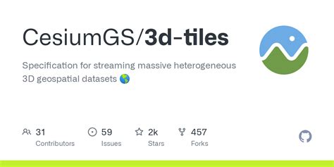 3d Tiles README Adoc At Main CesiumGS 3d Tiles GitHub