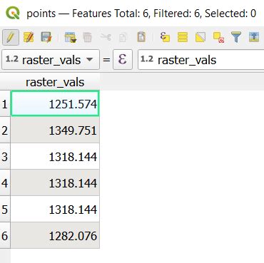 Qgis Displaying Raster Data Information In Specific Coordinates