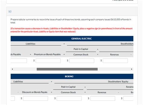 Solved Prepare Tabular Summaries To Record The Issue Of Each Chegg