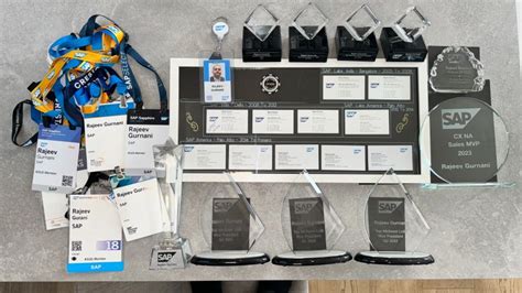 Rajeev Gurnani On Linkedin Sap 27 Comments