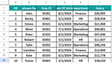 AutoFit In Google Sheets Definition Top Methods Examples