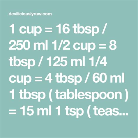 How Many Tsp Is 30 Grams Byte News Pedia