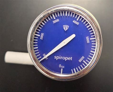 17 4 Spirometry And Measuring Lung Capacity Medicine Libretexts