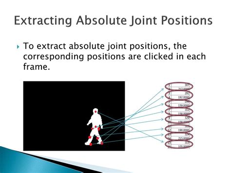 Ppt Biometric Gait Recognition Cmpe 58z Introduction To Biometrics Term Project Powerpoint