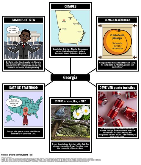 Fatos Sobre a Geórgia Storyboard por pt examples