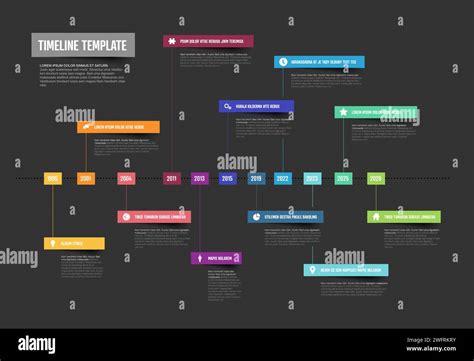 Horizontal Dark Timeline Template Features A Colorful Design With Multiple Boxes Displaying Key