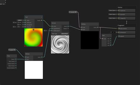 Its A Simple Twril Time Voronoi Node In Unity Hdrp But It Doesnt Work Unity Engine