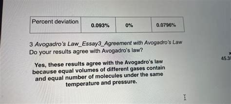 Solved 1 Avogadro S Law Essay1 Lab Results Table For Each Chegg Com