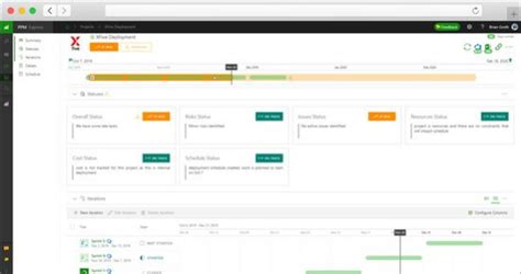 Ppm Azure Devops Portfolio Management At Scale