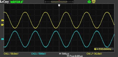 Scalar Wave Generator Generate Mysterious Scalar Waves With This Program For Windows Pcs