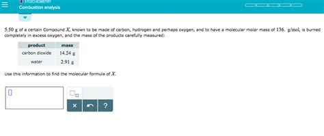 Solved O Stoichiometry Combustion Analysis 5 50 G Of A