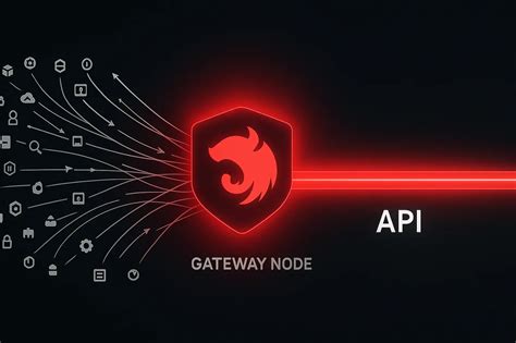 Nestjs How To Customize Swagger Ui By Leonardo Medium