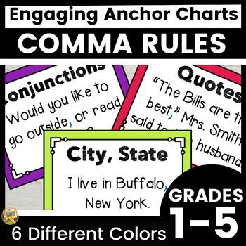 Commas Learn Comma Rules Commas In A Series Date Friendly Letter And MORE