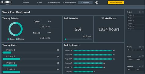 Working With Excel Templates