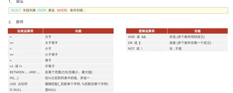黑马程序员 Mysql数据库入门到精通，从mysql安装到mysql高级、mys 哔哩哔哩