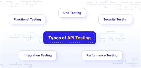 API Testing The Ultimate Guide For Beginners WebMob Technologies