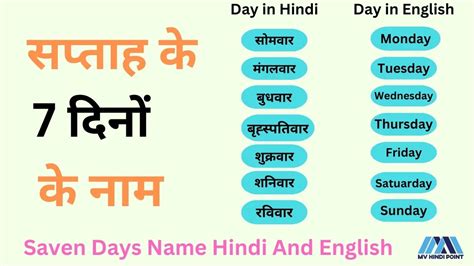 सप्ताह के 7 दिनों के नाम हिंदी में Days In Hindi