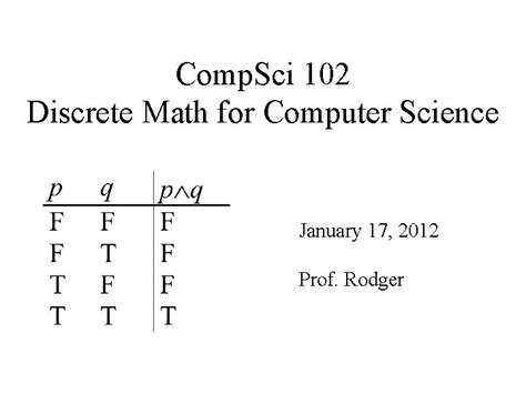 Comp Sci 102 Discrete Math For Computer Science