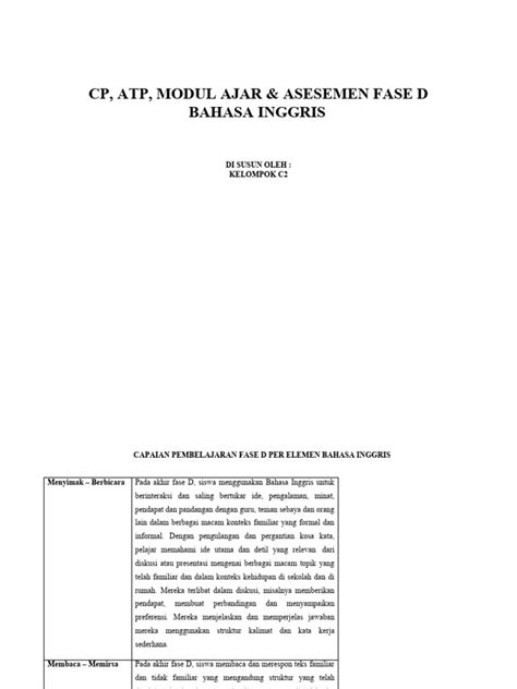 Contoh Breakdown 2 Cp Tp Atp Modul Ajar Dan Asesment Pdf Contoh Breakdown 2 Cp Tp Atp Modul Ajar Dan Asesment Pdf