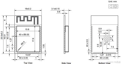 乐鑫原厂esp32 S3模块esp32 S3 Wroom 1区别与比较 Csdn博客