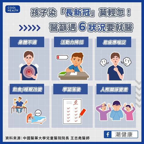 孩童也會得「長新冠」後遺症？醫師提醒出現10大症狀應盡速就醫 Tnl The News Lens 關鍵評論網